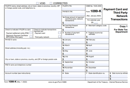 What Exactly Does A 1099-K Report? – the Confident Taxpayer